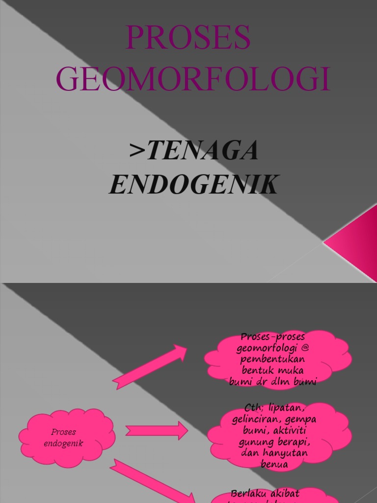 Tenaga Endogenik | PDF