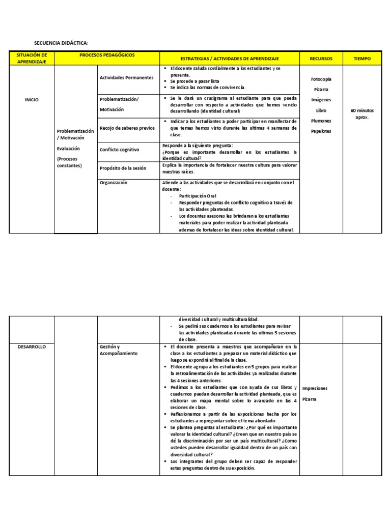 Actividades para Fortalecer la Identidad Cultural | PDF | Evaluación ...