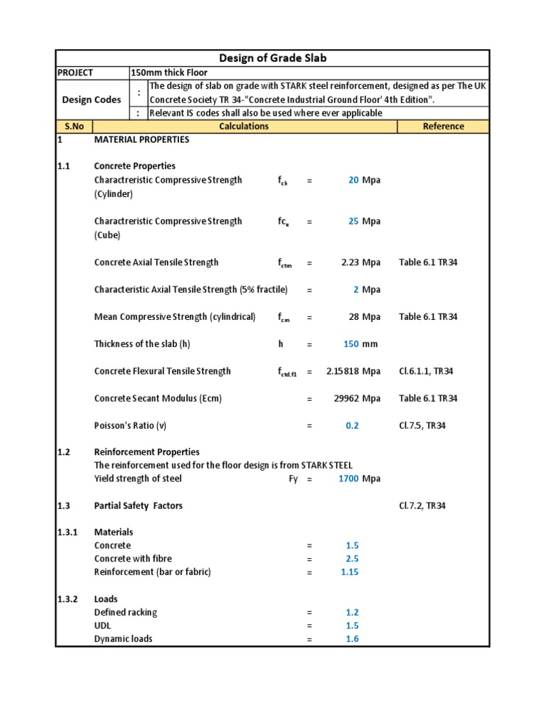 150mm Thick Floor | PDF | Strength Of Materials | Concrete