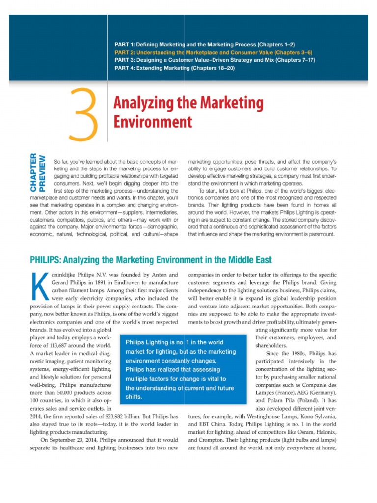 Marketing Environment Analysis: Philips | PDF | Lighting | Economic Growth
