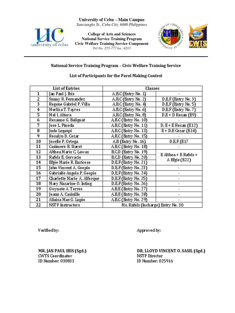 NSTP Parol Making Groupings and Guidelines | PDF
