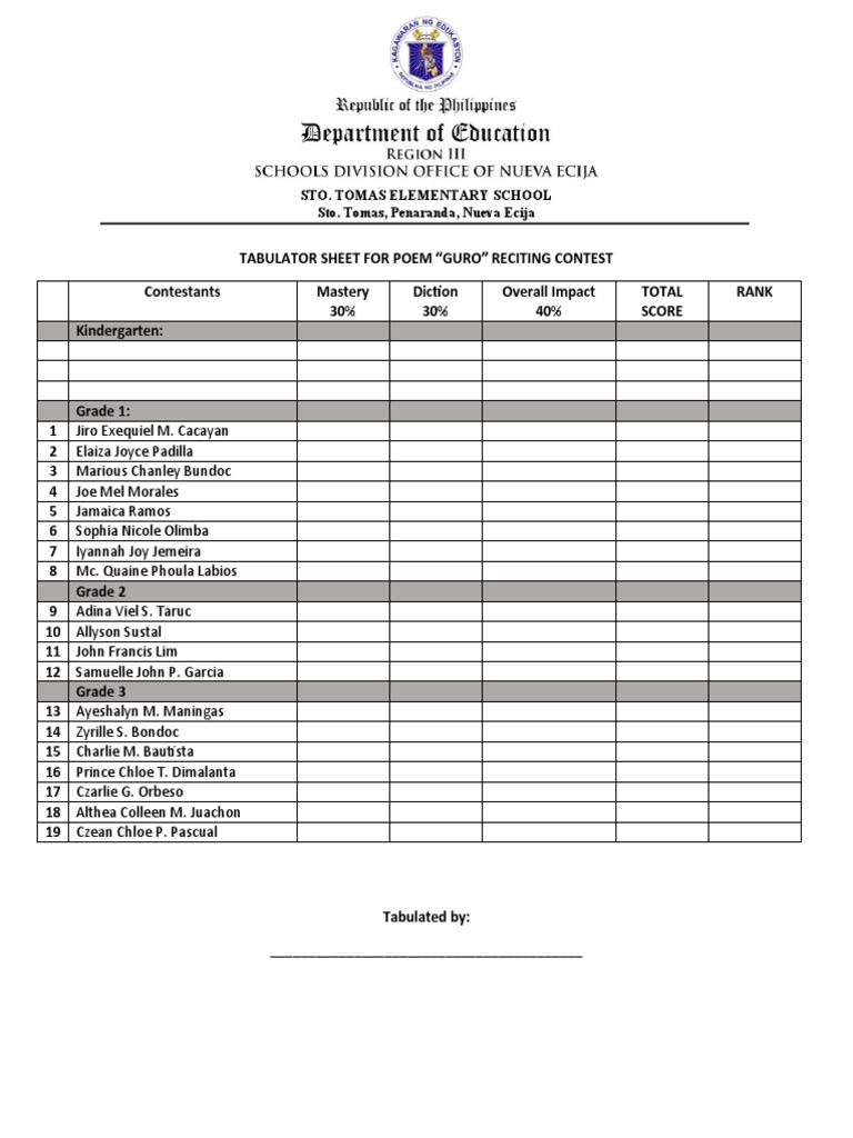 Tabulator Sheet for Poem Contest | PDF