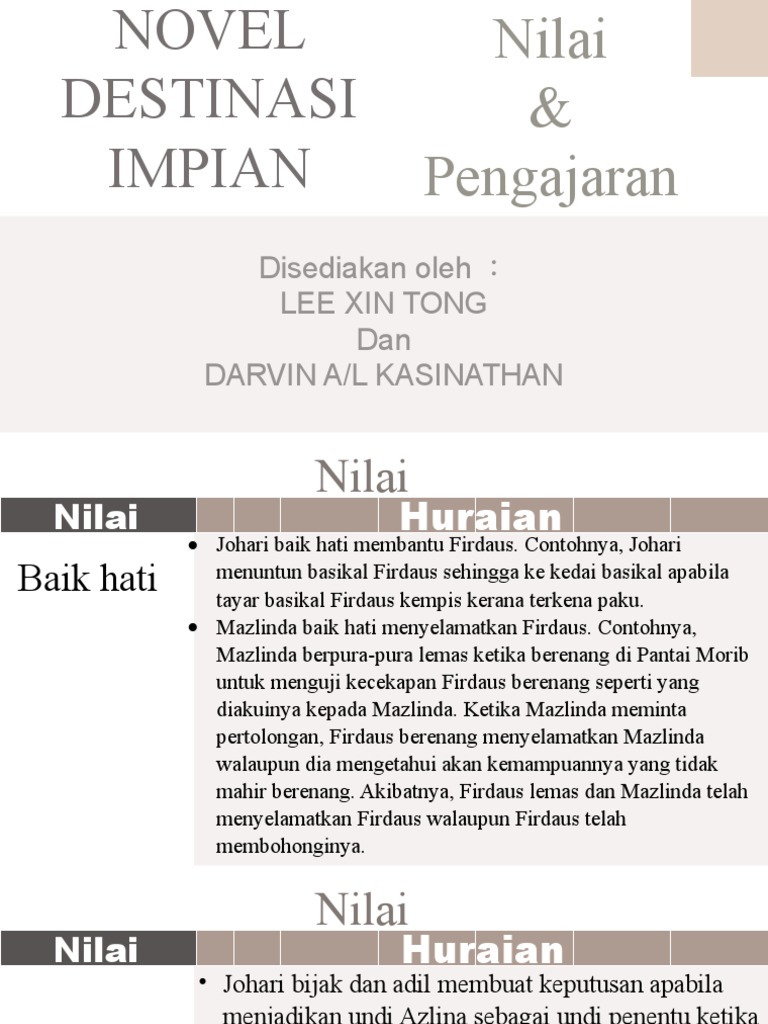 Nilai & Pengajaran Destinasi Impian | PDF