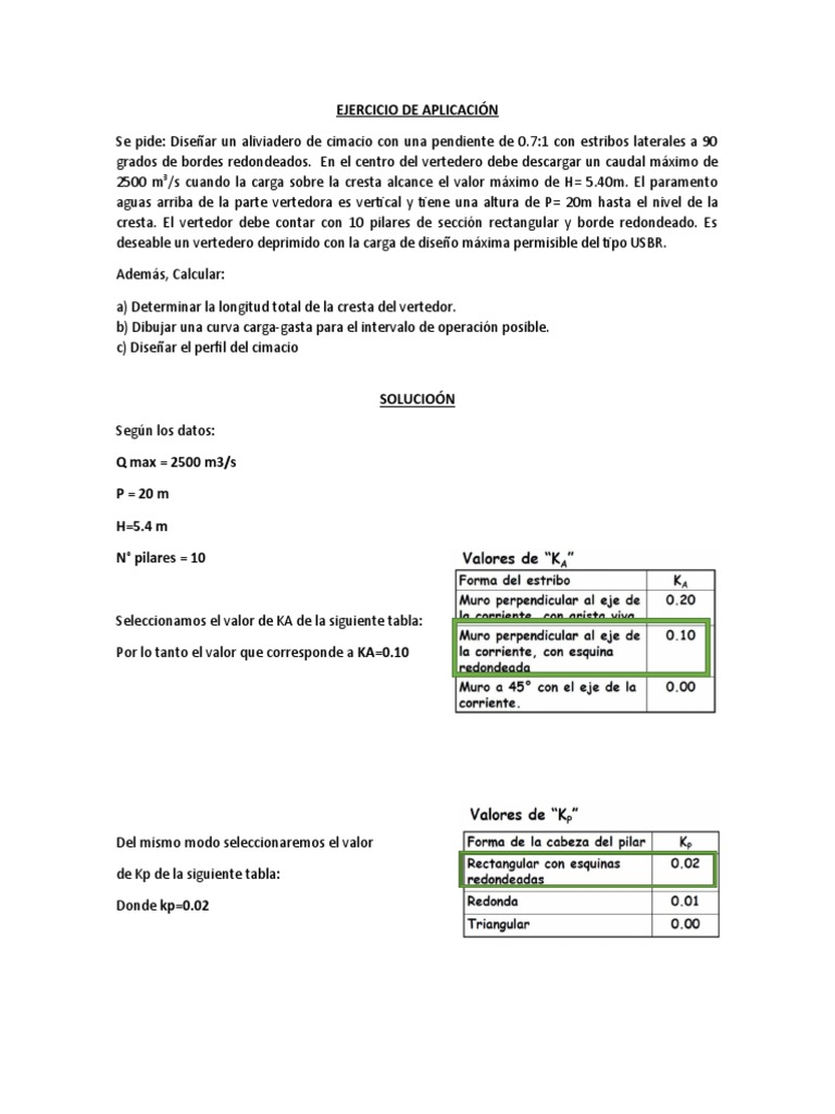 Ejercicio de Aplicacion Cimacio | PDF | Geometría analítica | Conceptos matemáticos