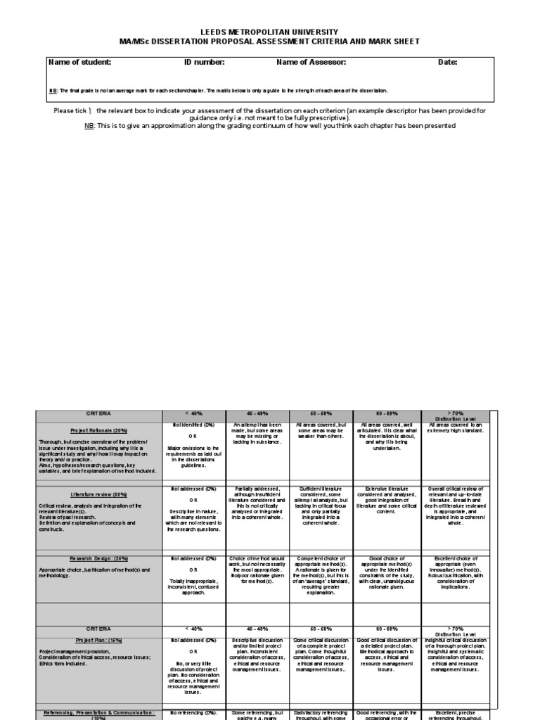 Proposal Marksheet | PDF | Thesis | Academic Discipline Interactions