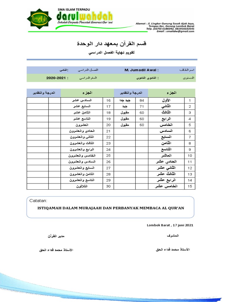 Contoh Raport Tahfidz Sma | PDF