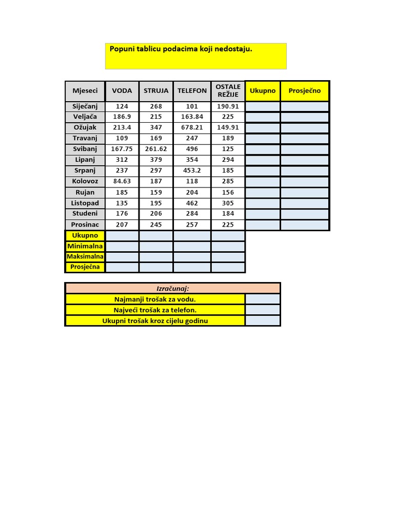 Osnovne - Funkcije U Excelu | PDF