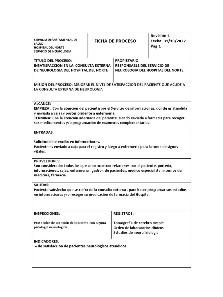 Formato Ficha de Proceso | PDF | Hospital | Neurología