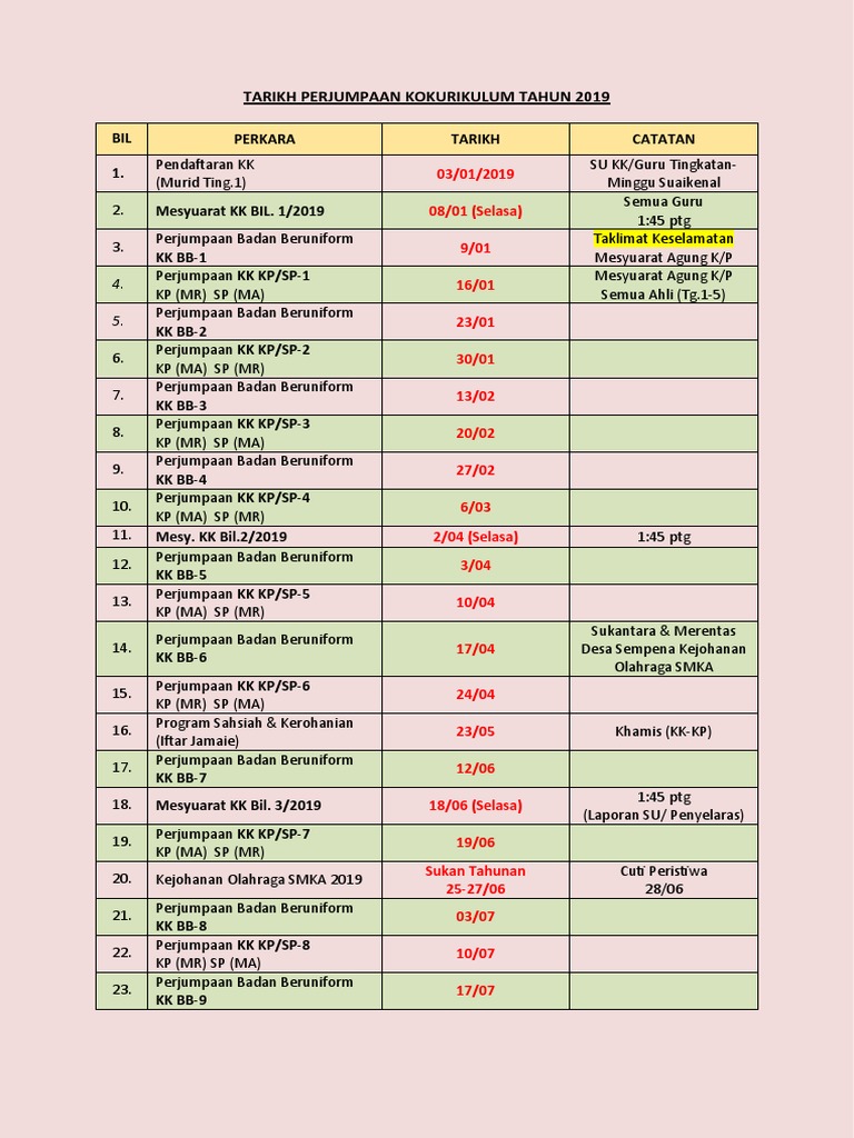 Perjumpaan KK 2019 Draft - MA-MR 1 CETAK | PDF