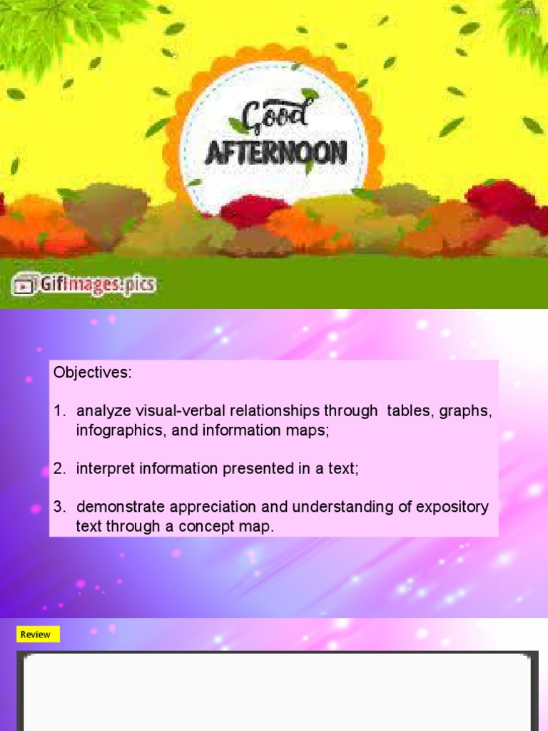 Q2 Module 1 - Visual Illustration | PDF | Infographics | Cartesian ...
