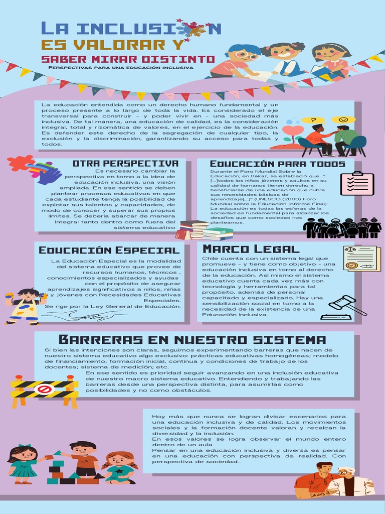 Infografía Diversidad e Inclusión | PDF