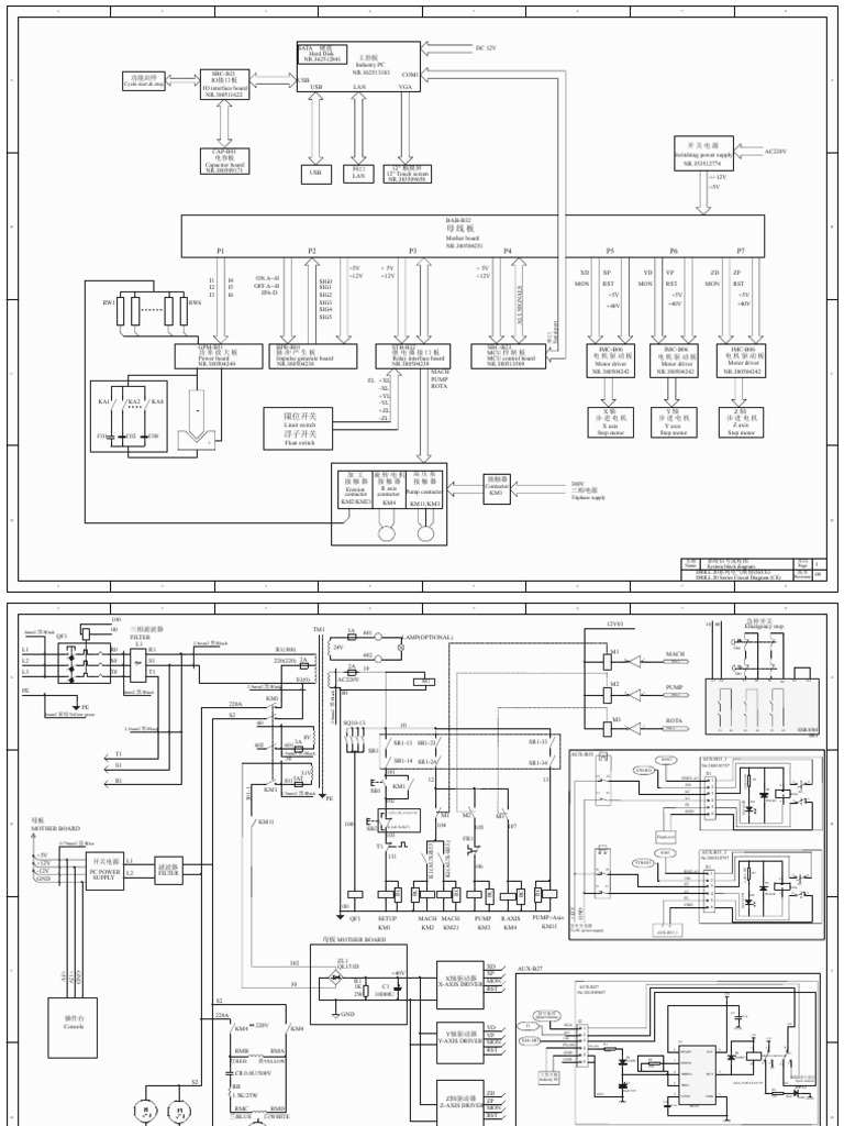 P1 P2 P3 P4 P5 P6 P7: 系统信号流程图 DRILL 20系列电气维修图 (CE) DRILL 20 Series ...