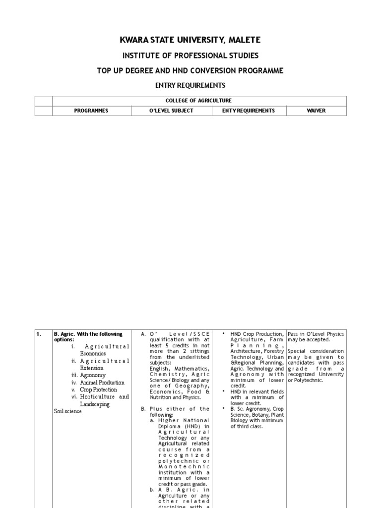 KWASU Top Up 2015 16 Ad | PDF