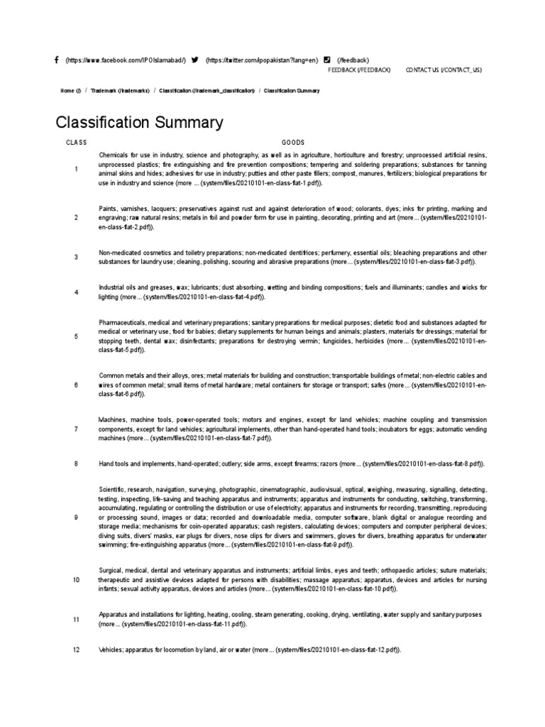 Classification Summary - IPO Pakistan | PDF