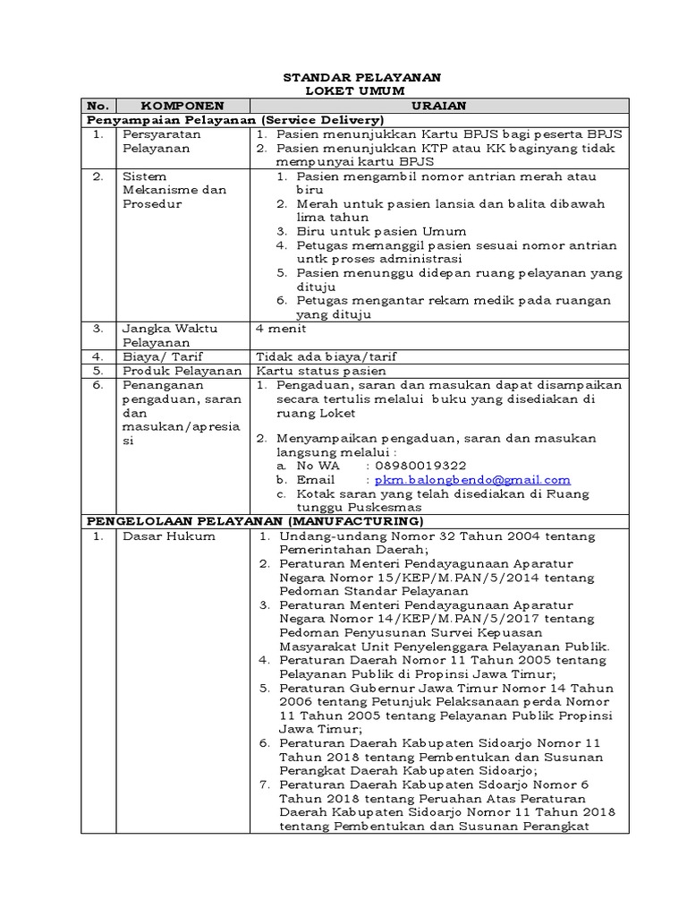 Standar Pelayanan Puskesmas Balongbendo | PDF