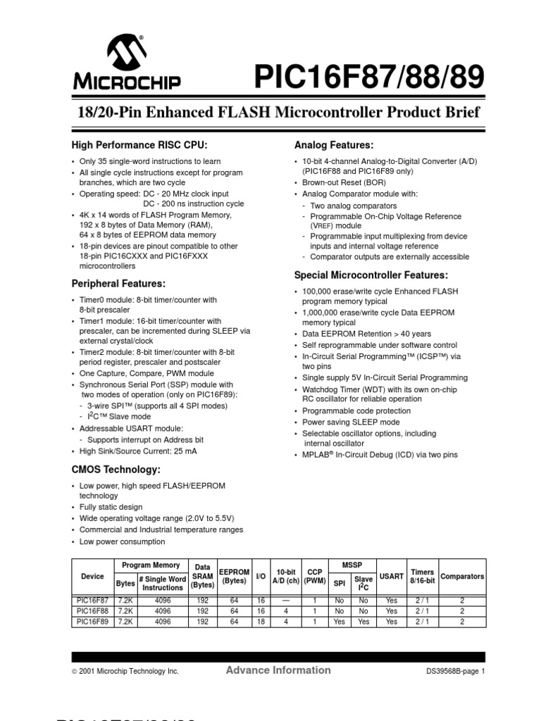 PIC16F87/88/89 - 18/20-Pin Enhanced FLASH Microcontroller Product Brief - 39568b | PDF ...