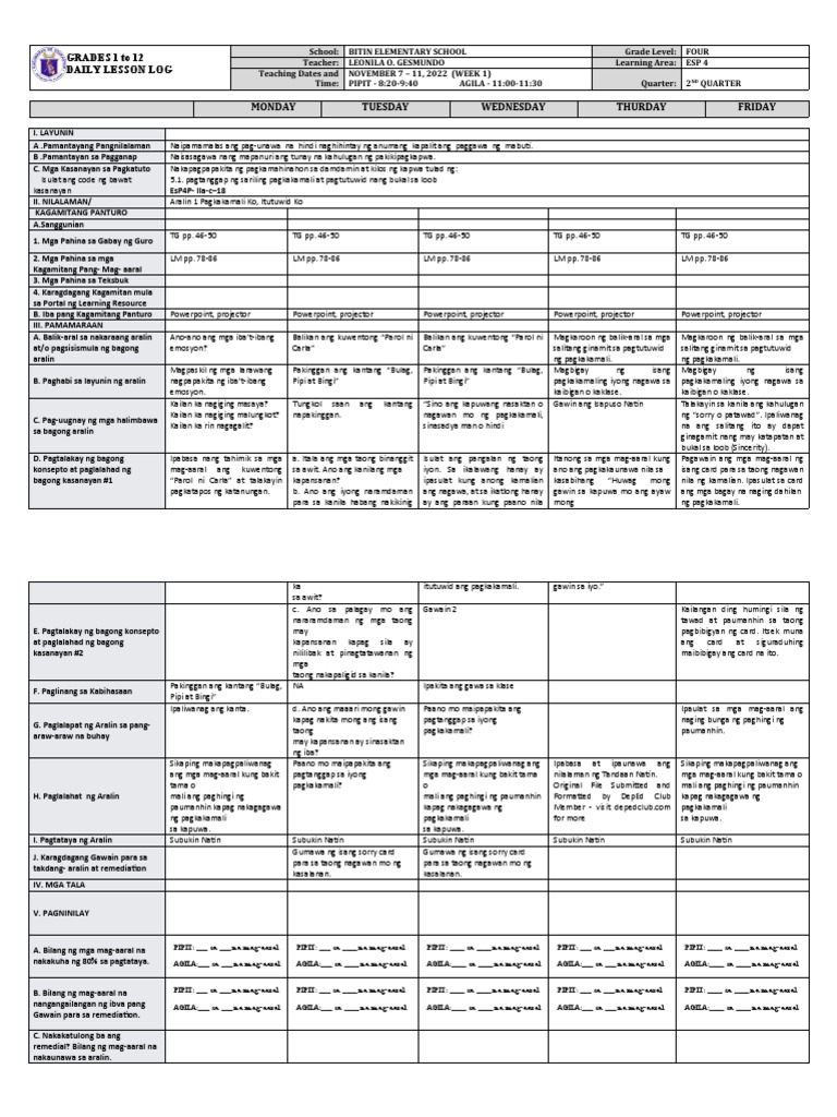 DLL - Esp 4 - Q2 - W1 | PDF