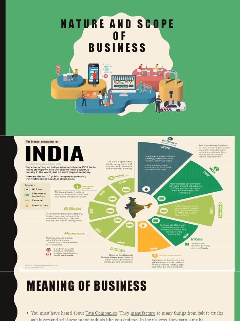 M1 - 02 Nature and Scope of Business | PDF | Money | Employment
