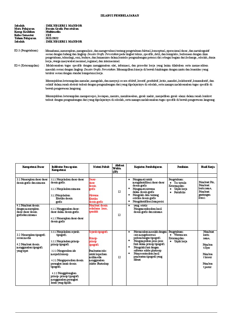 Silabus Pembelajaran Desain Grafis Percetakan | PDF