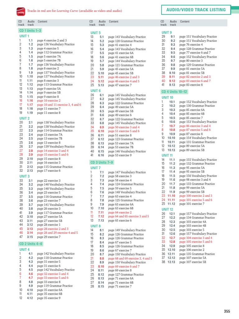 Personal Best A2 - Audio Scripts | PDF