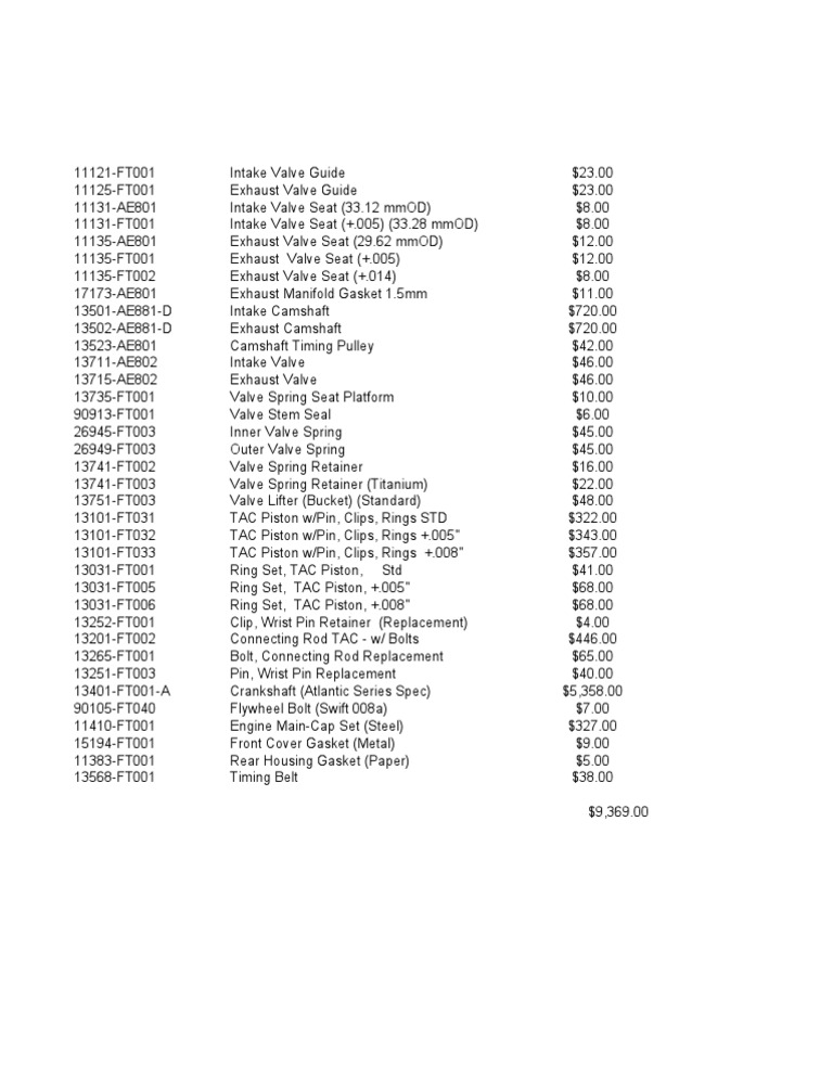 Formula Atlantic 4AGE Engine Parts List | PDF