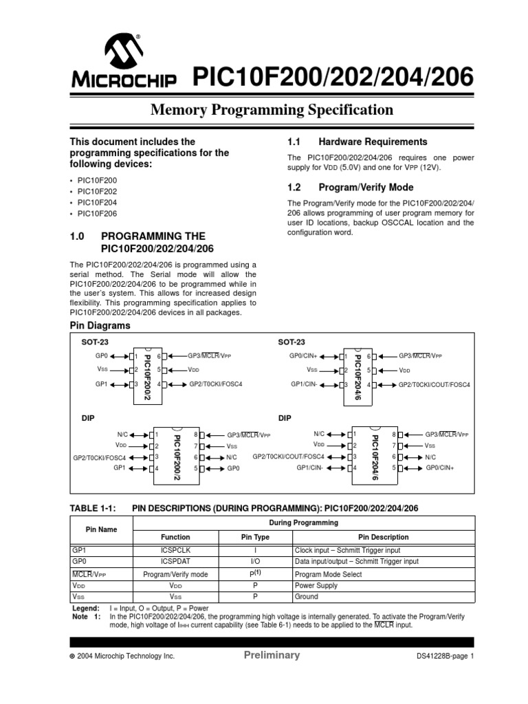 PIC10F200/202/204/206 - Memory Programming Specification - 41228B | Pic Microcontroller | Input ...