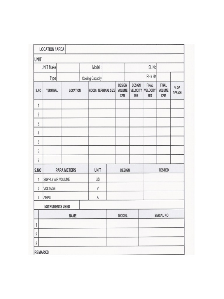 Commissioning of Split Units Indoor Units | PDF