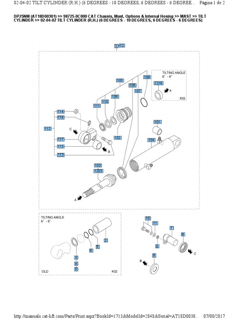 Forklift Tilt Cylinder Components Guide | PDF | Machines | Propulsion