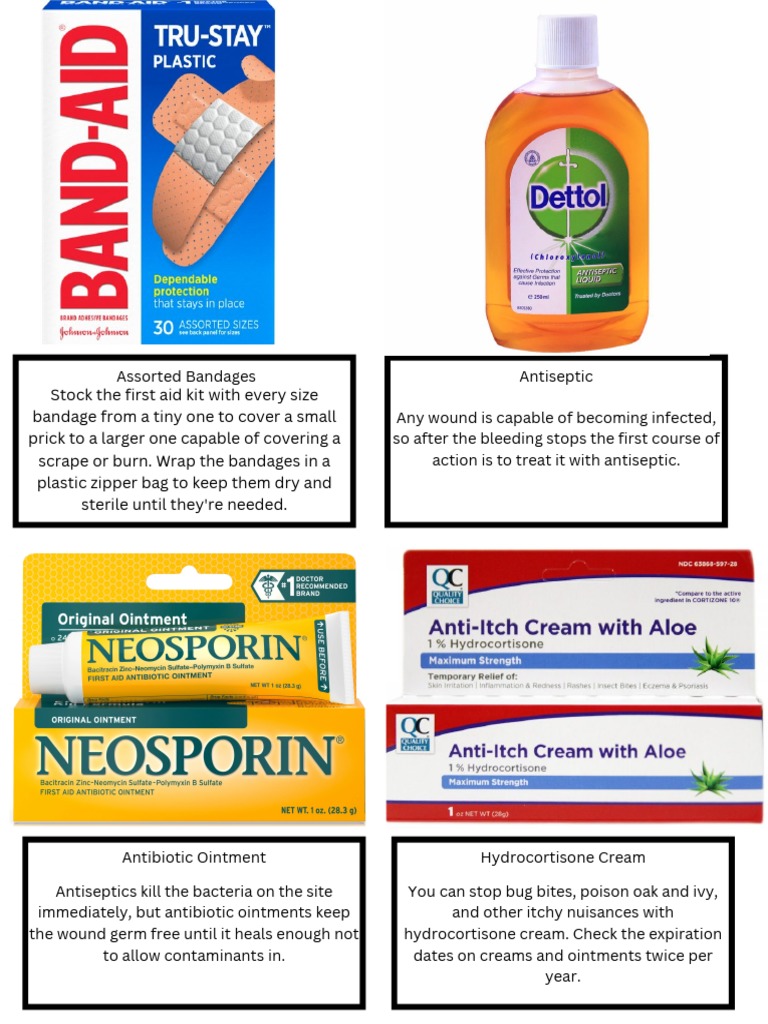 Emergency Kit Items | PDF | Wound | Medicine