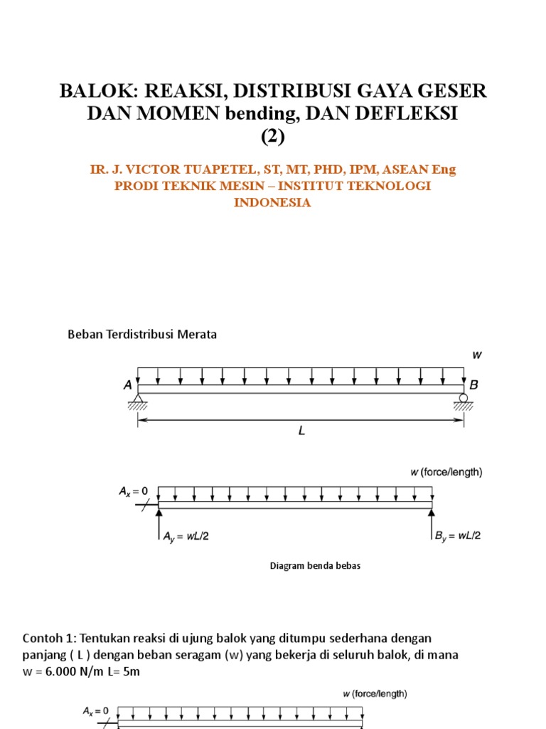 BALOK - REAKSI, DISTRIBUSI GAYA GESER DAN MOMEN Bending, DAN DEFLEKSI | PDF