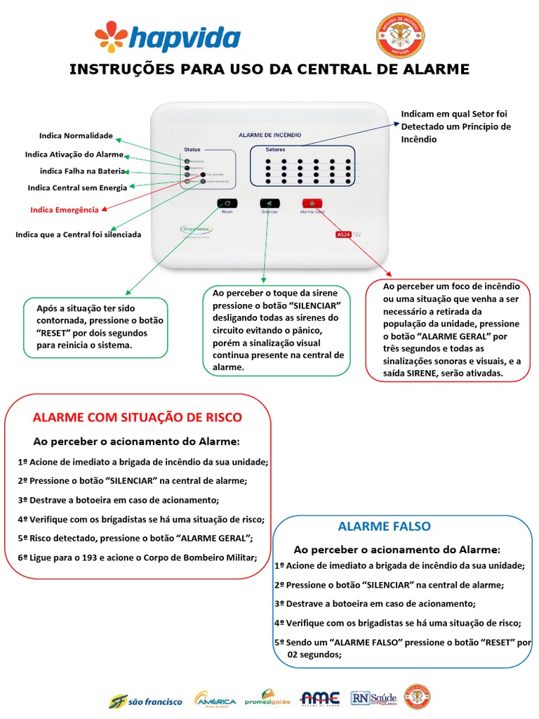 Manual Da Central de Alarme (Modelo - As24) 1 | PDF
