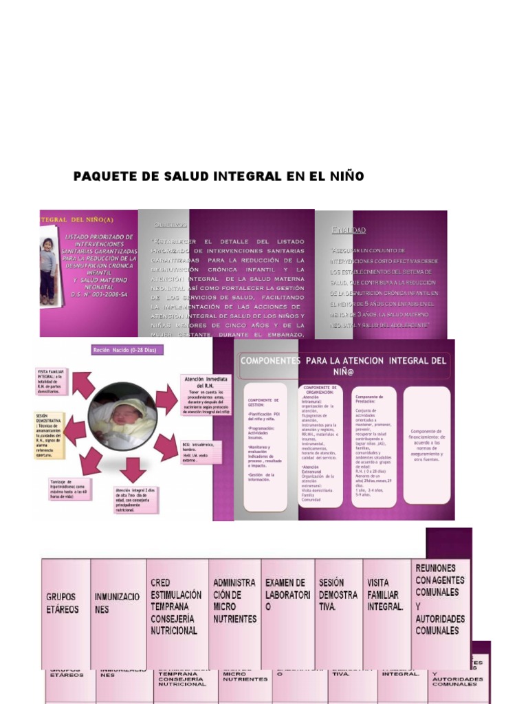 Paquete de Salud Integral en El Niño | PDF | Adultos | Vejez