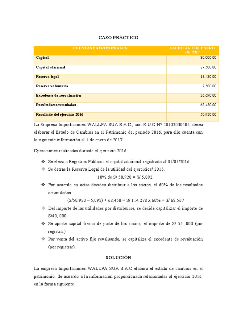 Caso Pract. | PDF | Compartir (Finanzas) | Business