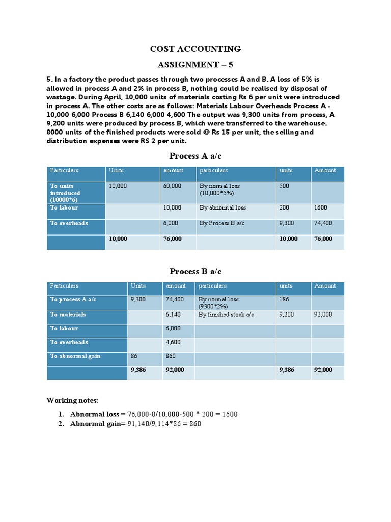 Ca Ass - 5 | PDF | Cost | Production And Manufacturing