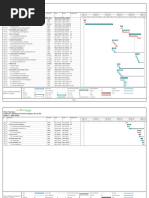 Project Go No Go Checklist | PDF | Career & Growth | Finance & Money ...