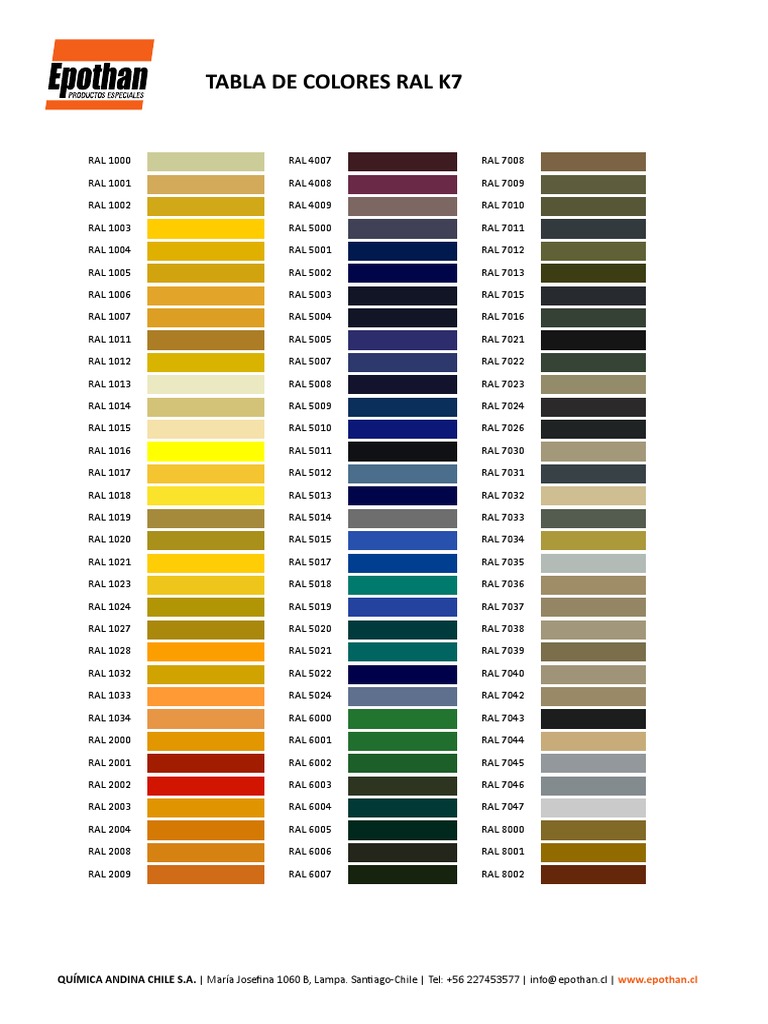 Tabla de Colores RAL K7 | PDF