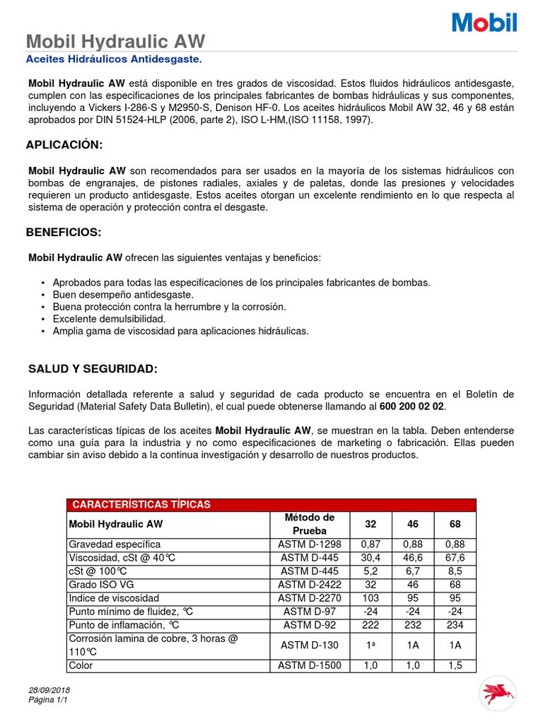 Aceites Hidráulicos Antidesgaste Mobil | PDF | Ingeniería mecánica