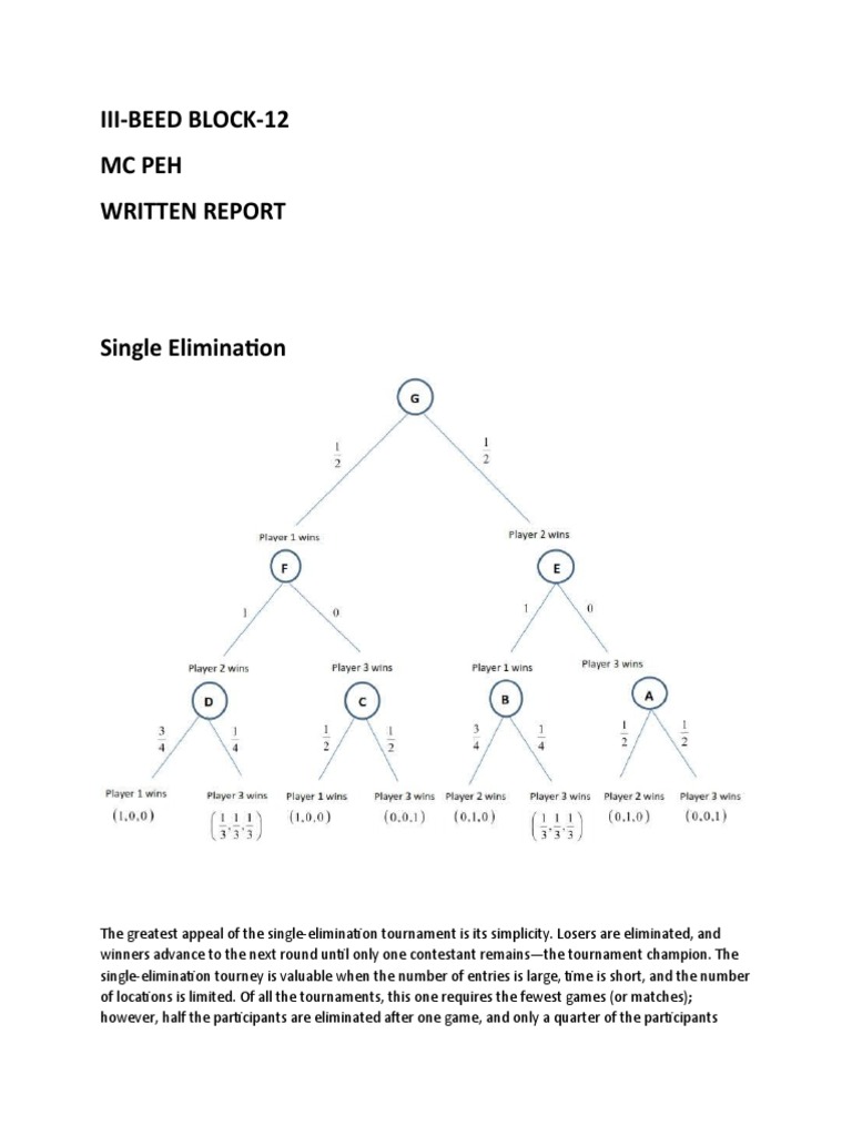 Single Elimination and Round Robin | PDF | Tournament | Sports