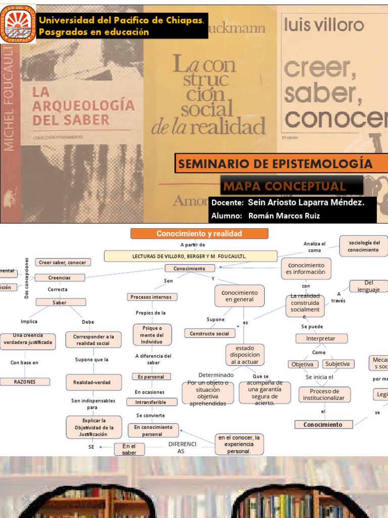EV-2 Mapa Conceptual - Conocimiento y Realidad | PDF