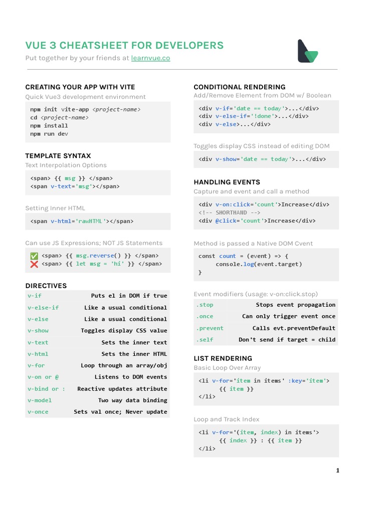 A VueJS Cheatsheet For Developers by LearnVue - Co - LearnVue-Vue-3-Cheatsheet | Download Free ...