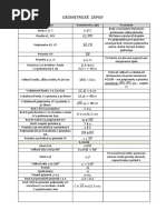 3.A MAT 47 REZY KOCKY - Úvod | PDF