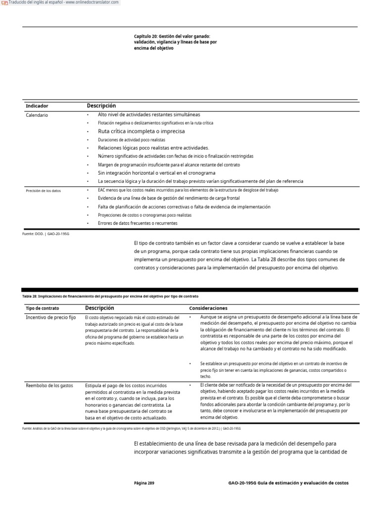 Descripción: Ruta Crítica Incompleta o Imprecisa | PDF | Presupuesto | Planificación
