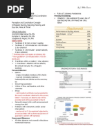Phtls 10th Ed. Prep Packet | PDF | Shock (Circulatory) | Injury