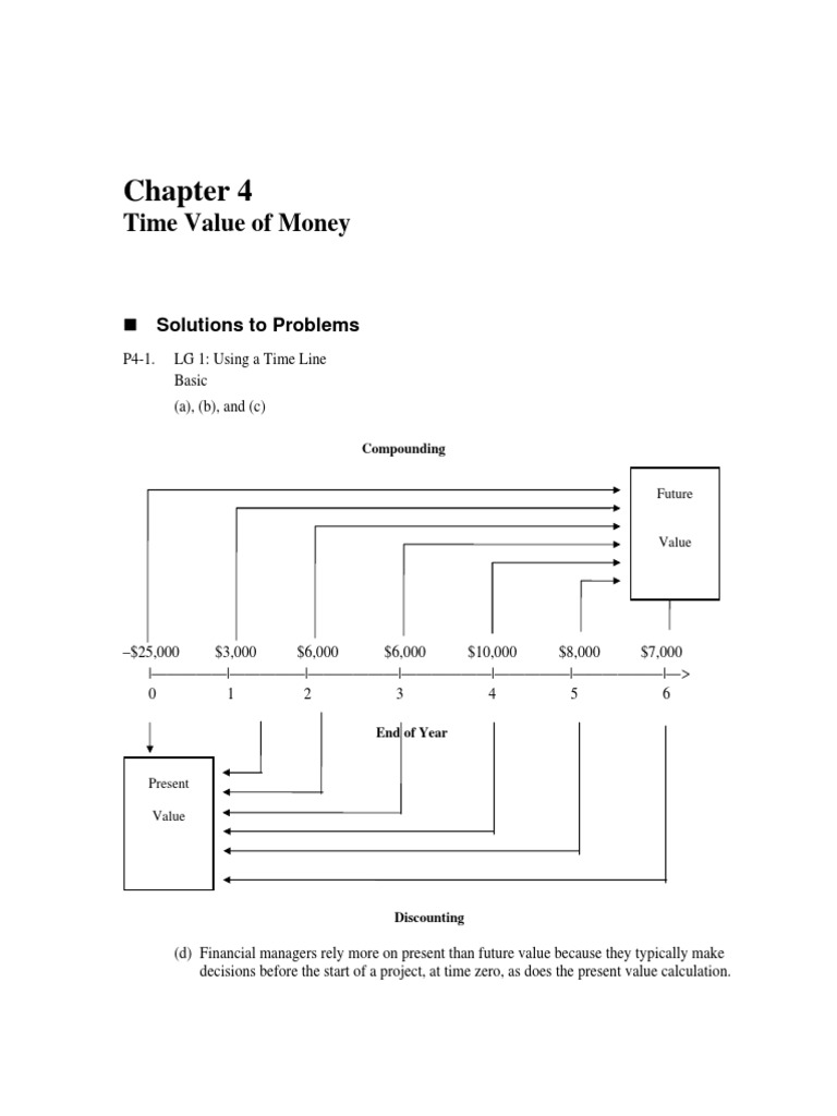 Chapter 4 Time Value of Money Solutions | PDF | Present Value | Time ...