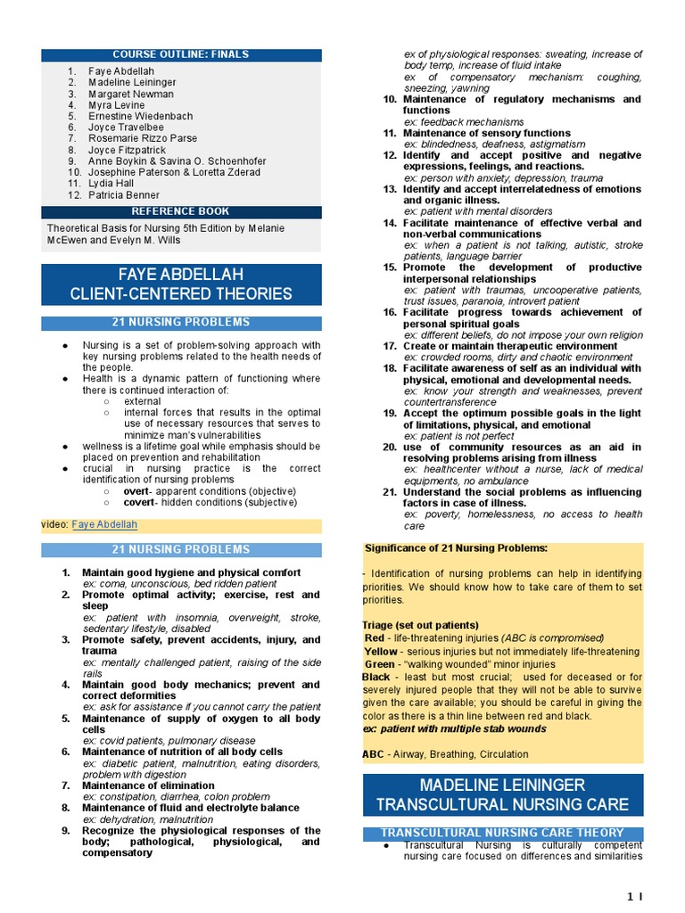 Finals TFN Reviewer | PDF | Nursing | Theory