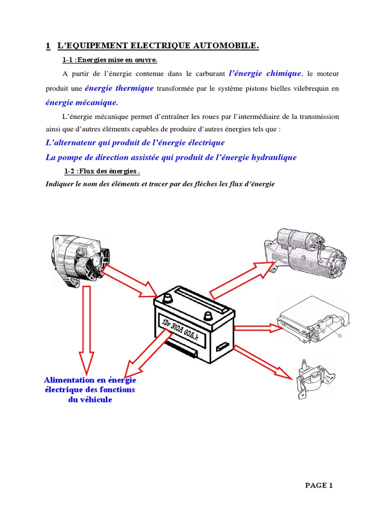 Schéma Électrique Automobile PDF | PDF | Injection (moteur) | Allumage