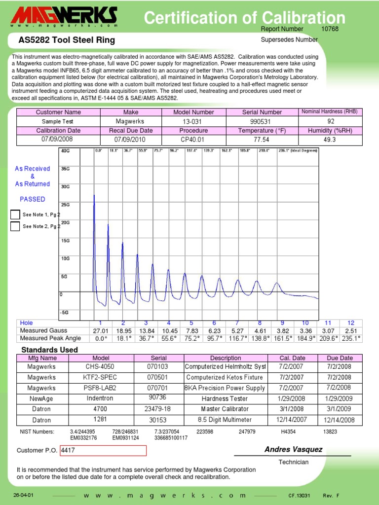 AS5282 Calibration for Tool Steel Rings | PDF | Calibration | Equipment