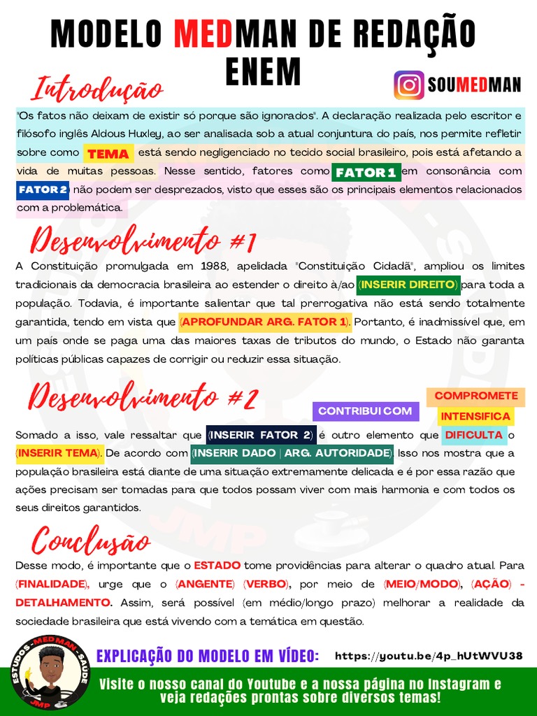 Modelo (ESQUELETO) de Redação Pronto | PDF