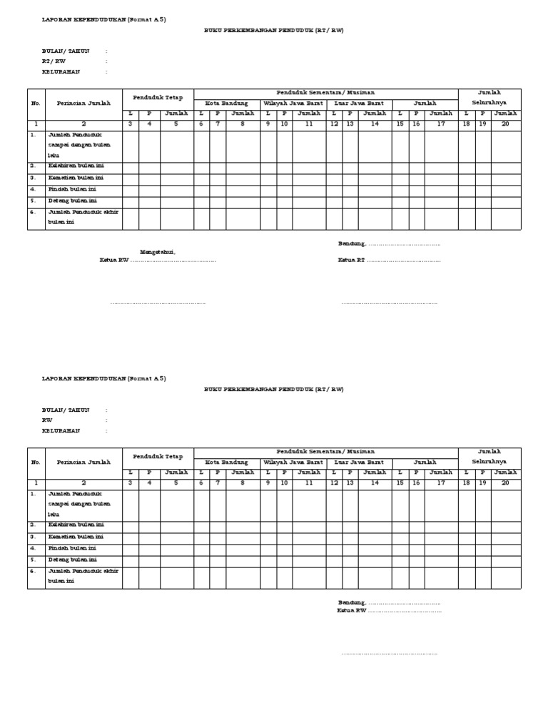 Laporan Kependudukan Format A.5 | PDF