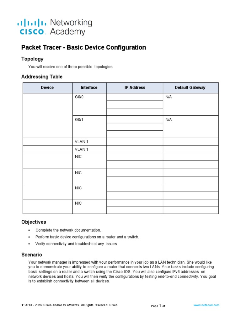10 4 3 Packet Tracer Basic Device Configuration Pdf I Pv6 Router